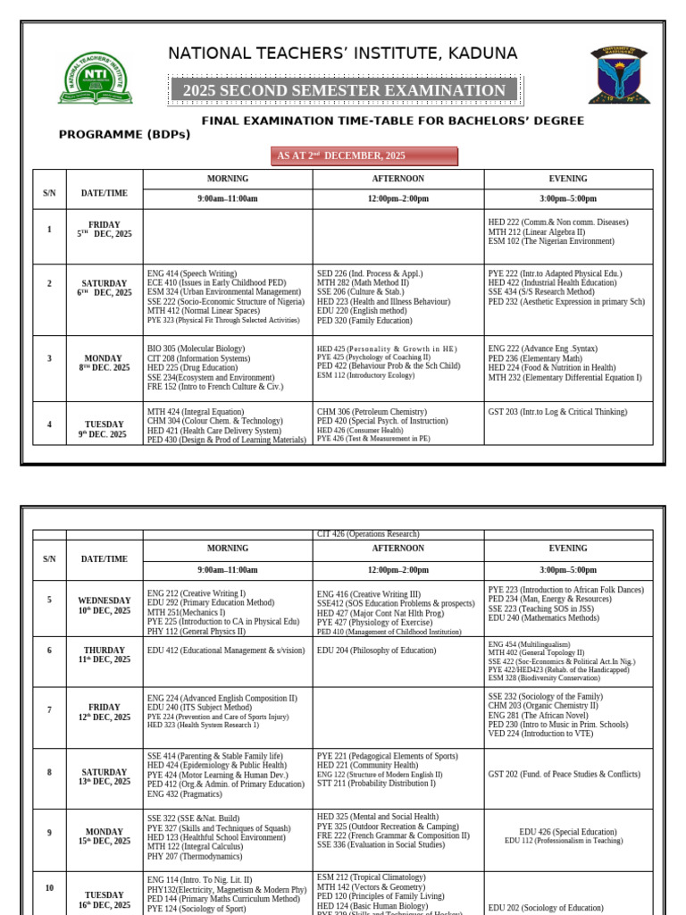 2025 Bdps 2nd Sem Ttable - 090422-1 | PDF