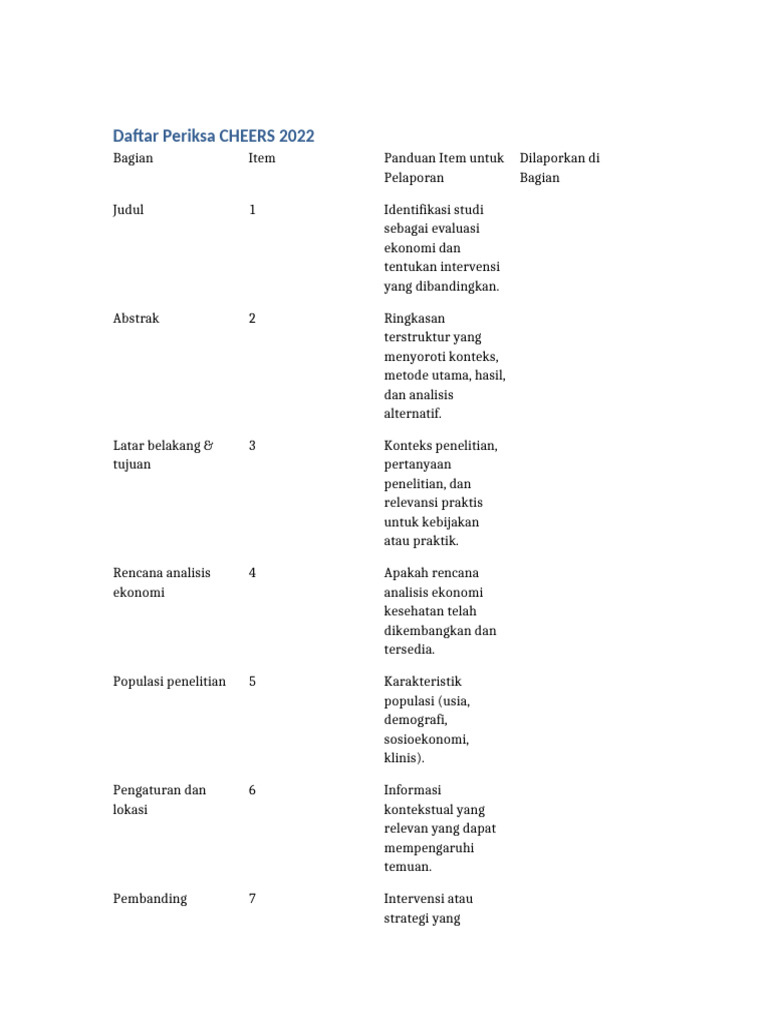 Daftar_Periksa_CHEERS_2022 | PDF