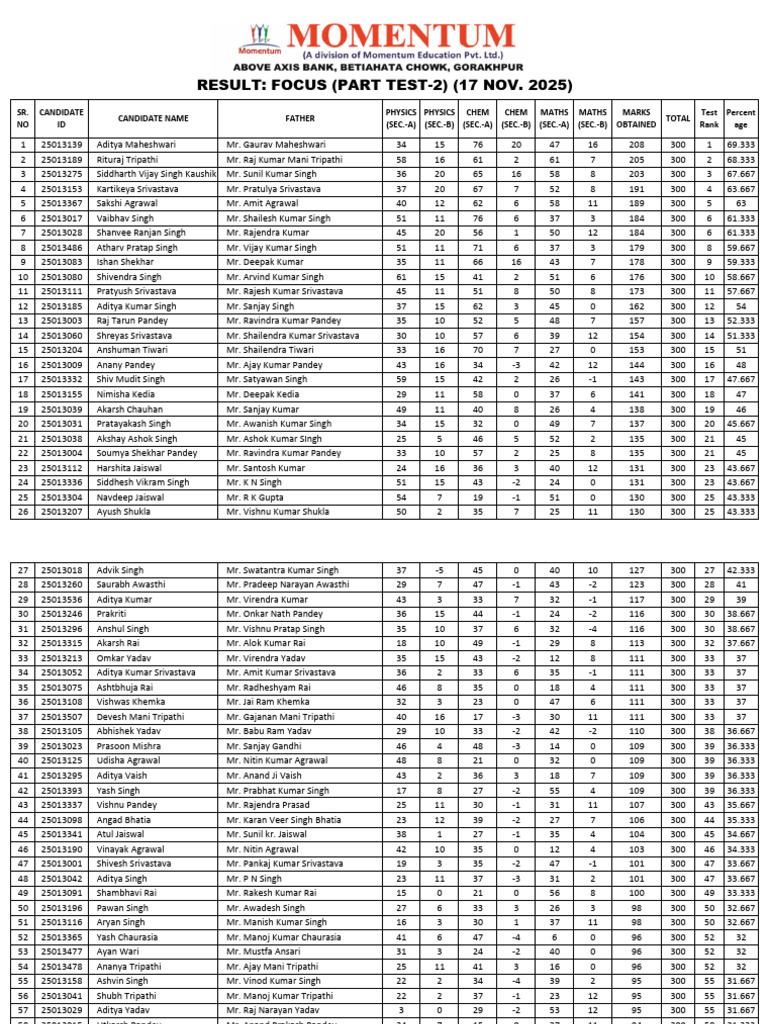 Focus (Part Test-2) 17-11-2025 | PDF