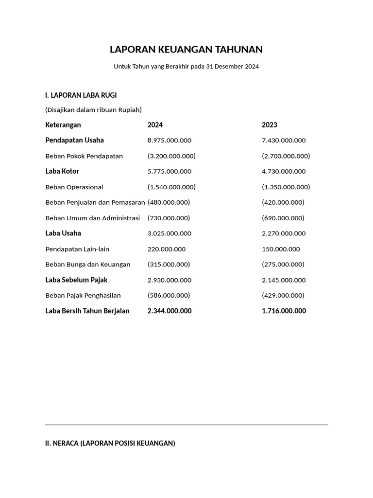 Laporan Keuangan PT Bagaskara 2024 | PDF