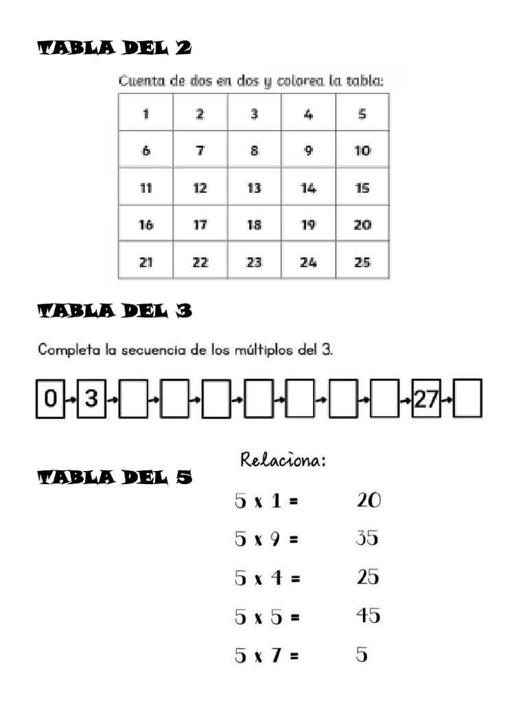 Repaso Tabla 2, 3 y 5 | PDF
