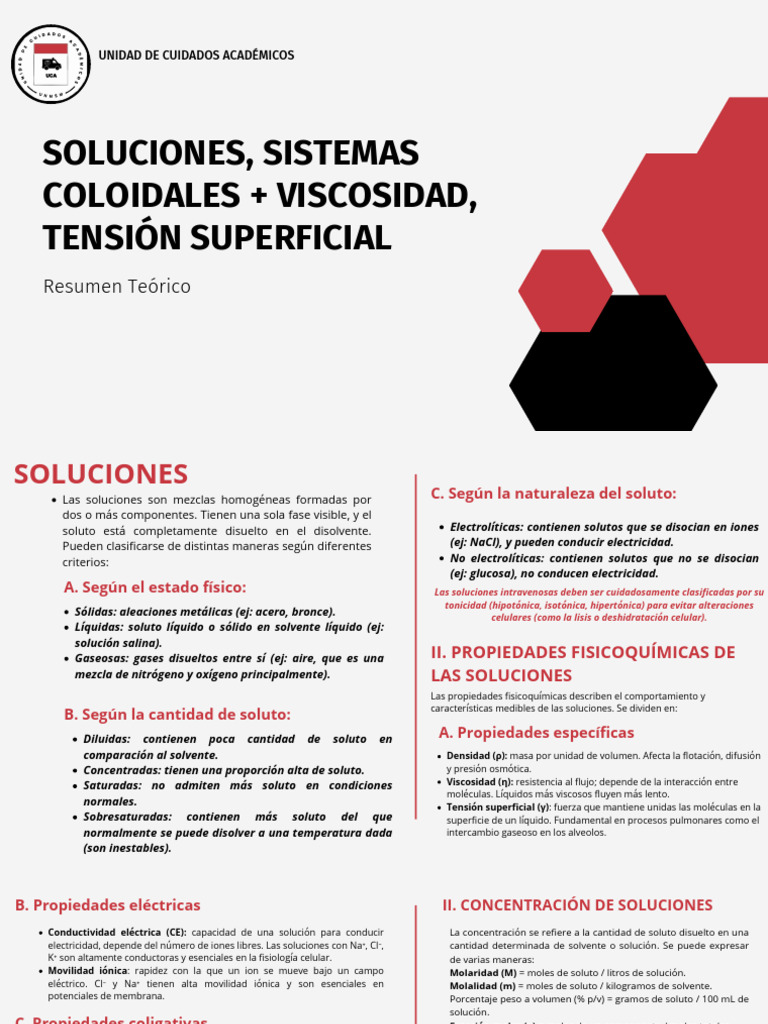 Clase 3 Soluciones Coloidales | PDF | Concentración | Solubilidad