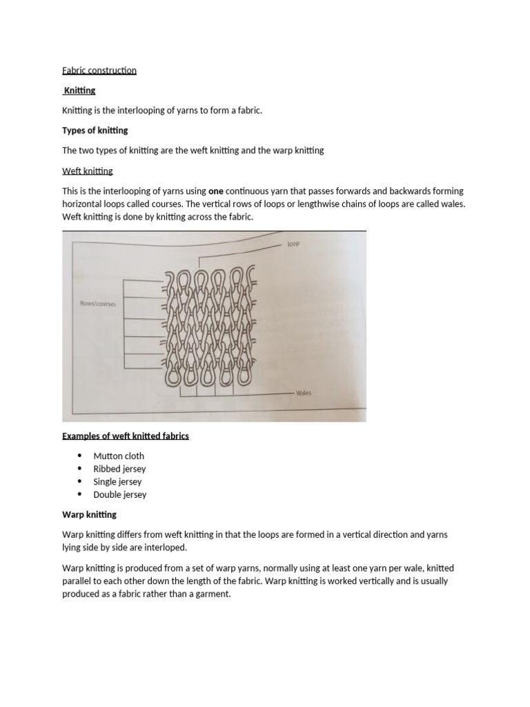 Fabric Construction - Knitting Bonding and Felting | PDF | Knitting ...