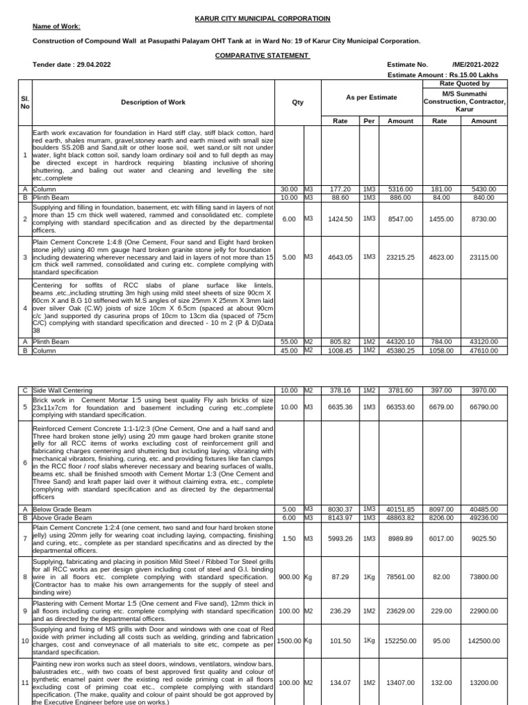 Karur Compound Wall Construction Tender | PDF | Concrete | Structural ...