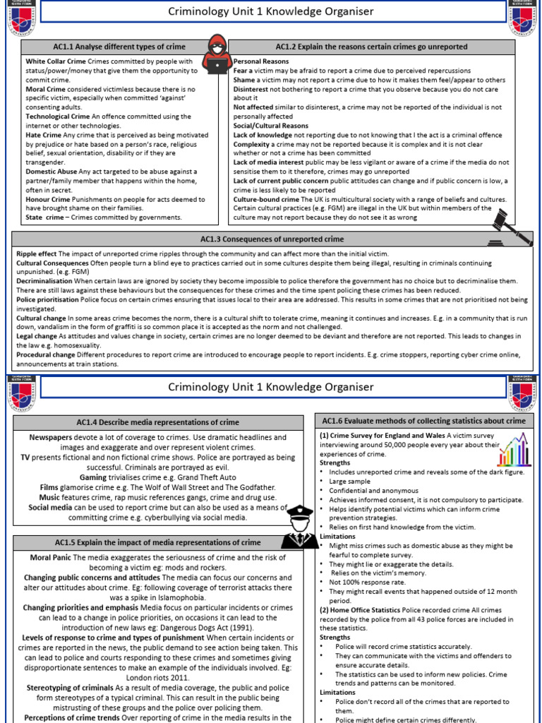 Criminology-Unit-1-KO 1 | PDF | Crimes | Crime & Violence
