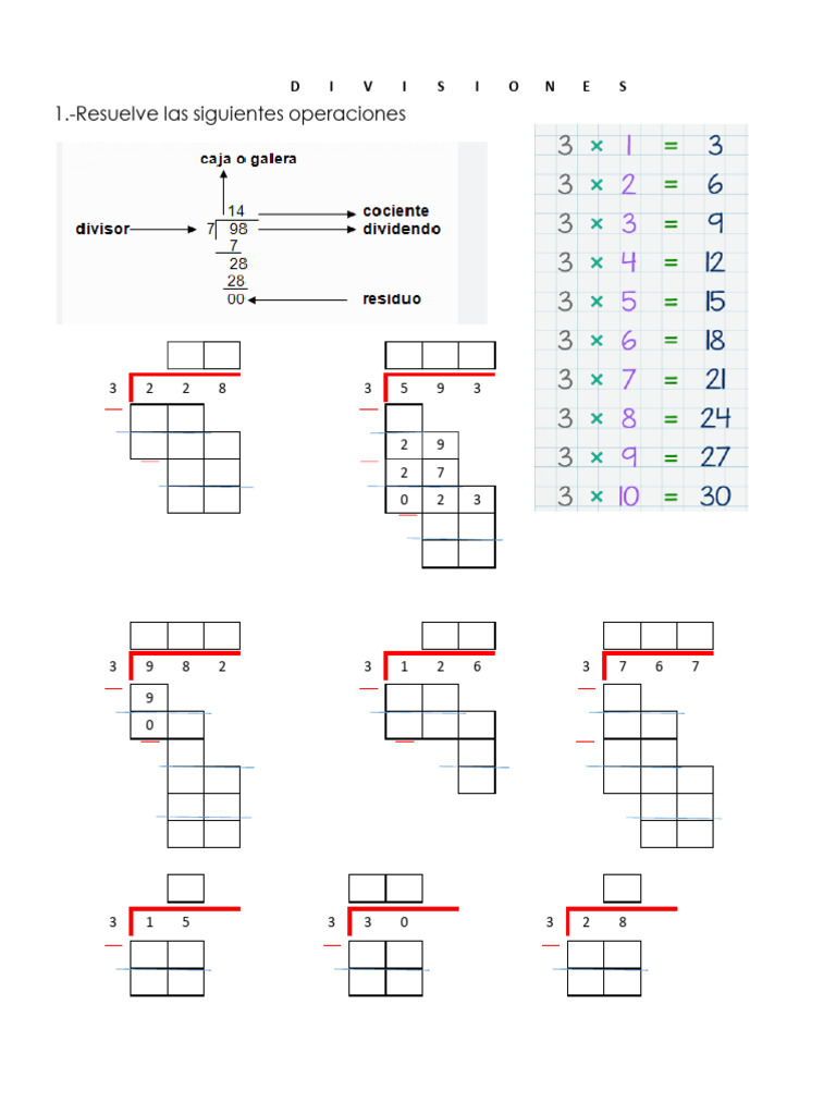 Operaciones de divisiones matemáticas | PDF
