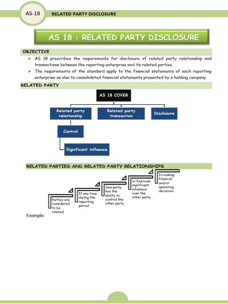 AS-18 Related Party Disclosure Guide | PDF | Joint Venture | Board Of ...
