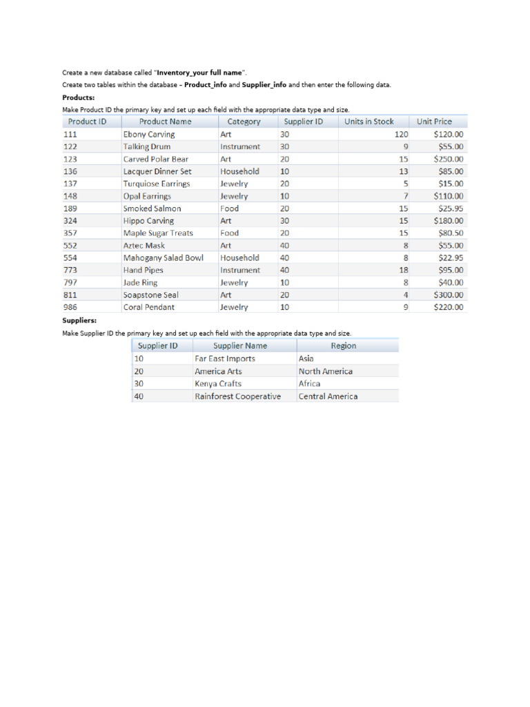 Assignment SQL Instructions-Take Home | PDF