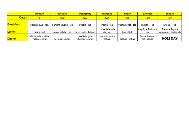 Untitled Spreadsheet - Google Sheets | PDF