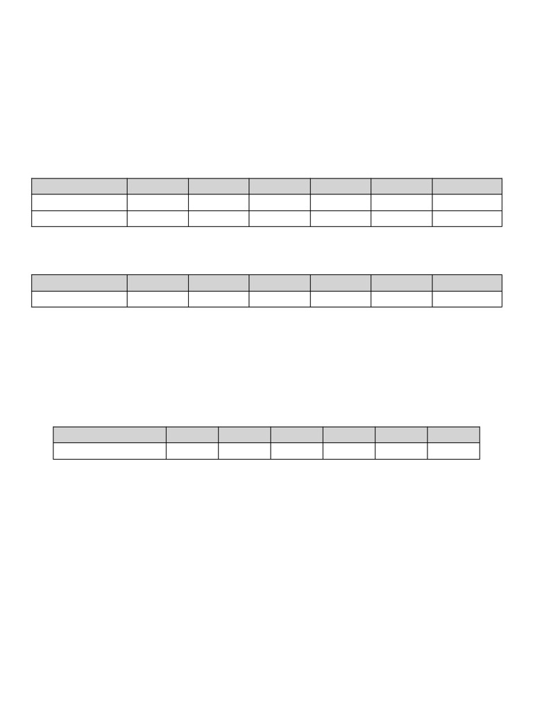 IRR MIRR Appendix Styled Reinvestment | PDF | Internal Rate Of Return ...
