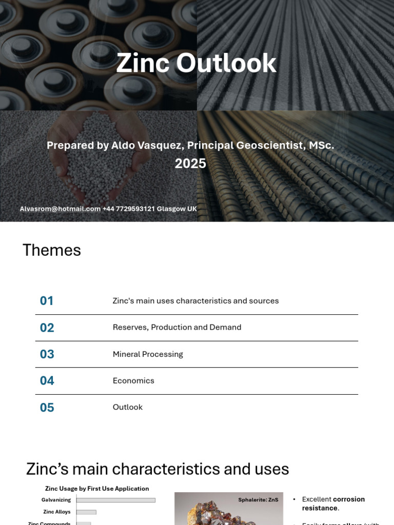 ZN 2025 | PDF | Zinc | Mining