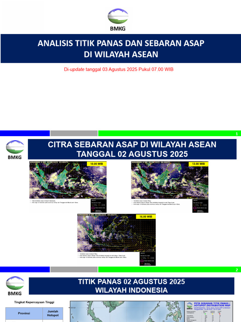 Titik Panas dan Asap ASEAN 2 Agustus 2025 | PDF
