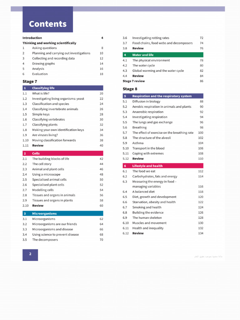 Unit 1 (Student Book) | PDF