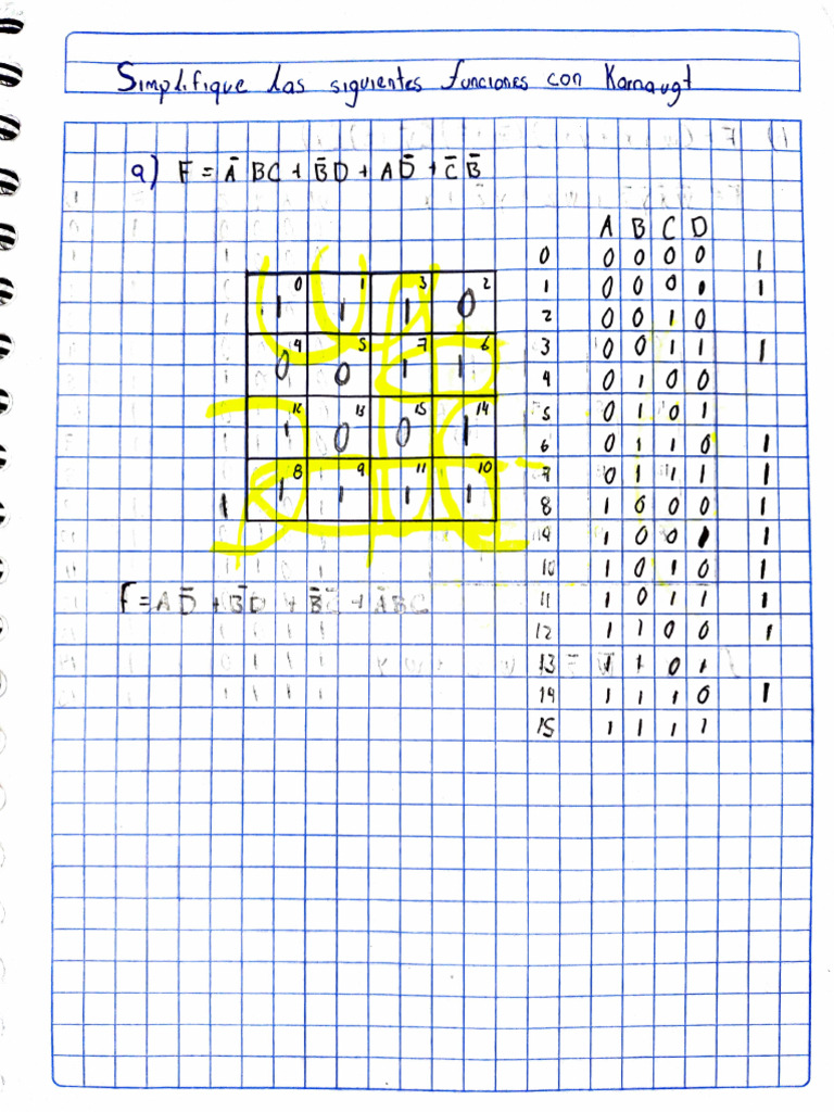 Mapas de Karnaugh | PDF