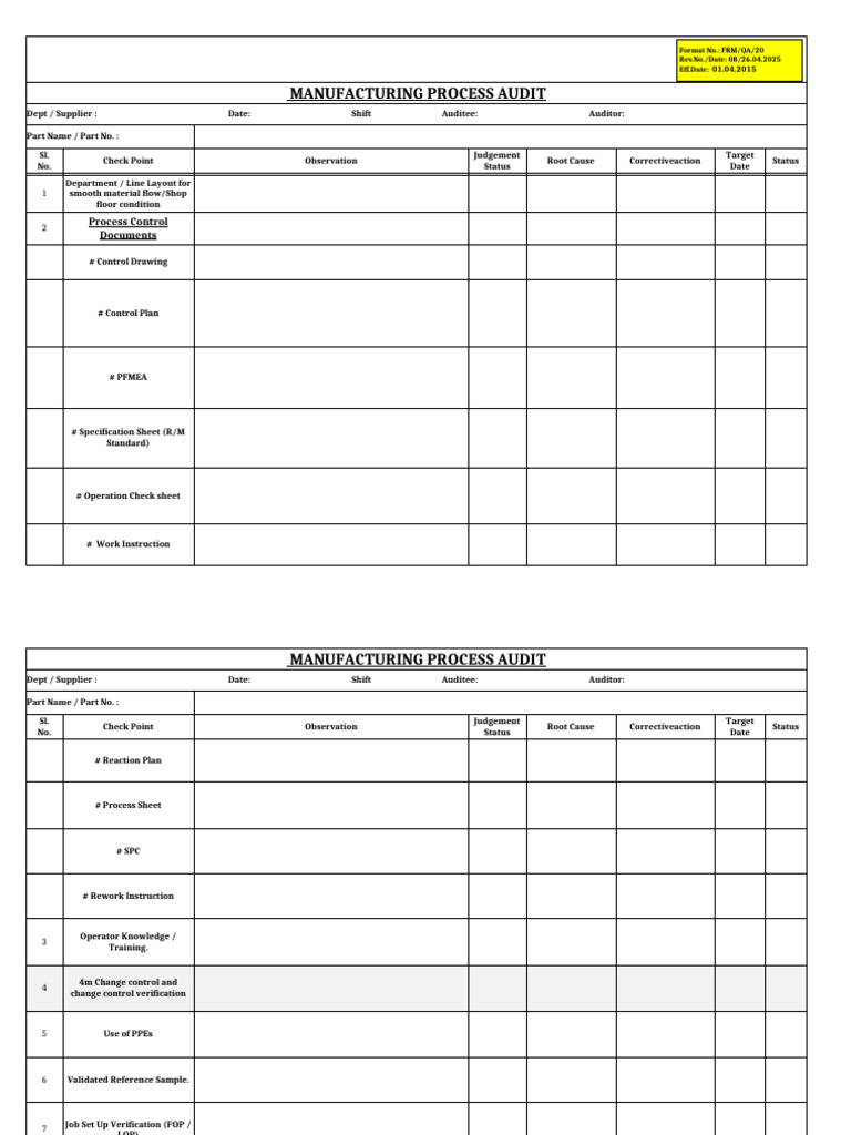 Manufacturing Process Audit Checklist | PDF | Verification And Validation
