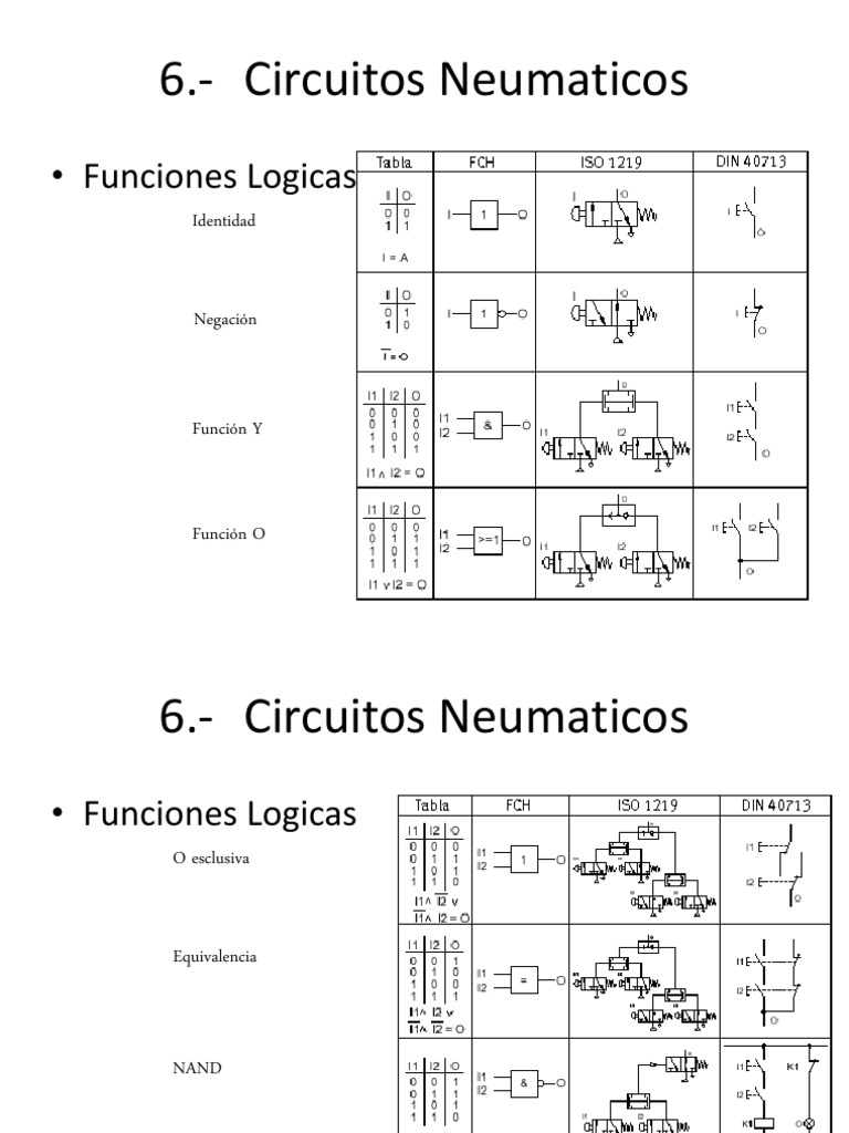 Simbologia Sensor | PDF | Sensor | Ingenieria Eléctrica