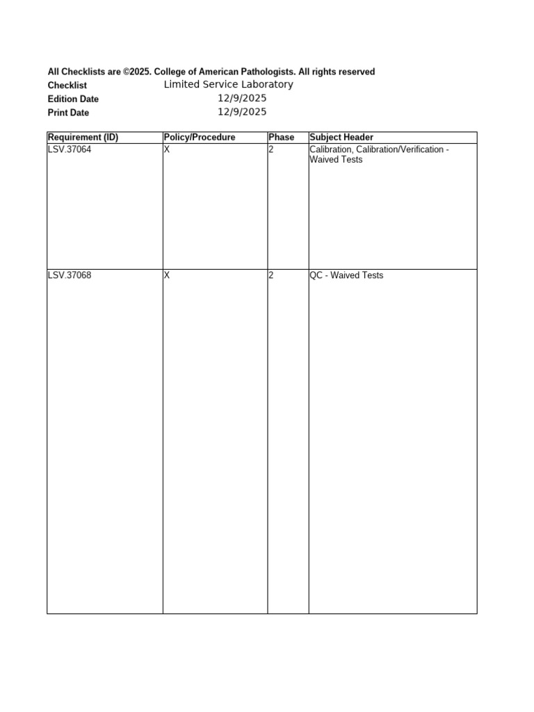 Limited Service Laboratory Checklists | PDF | Clinical Pathology ...