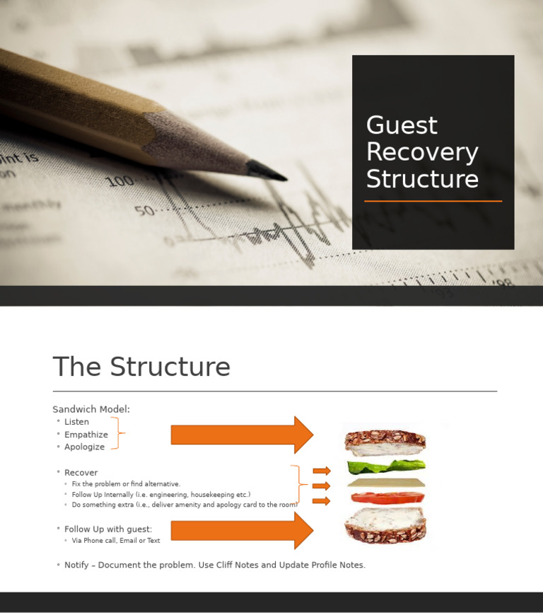 Guest Revovery Structure | PDF