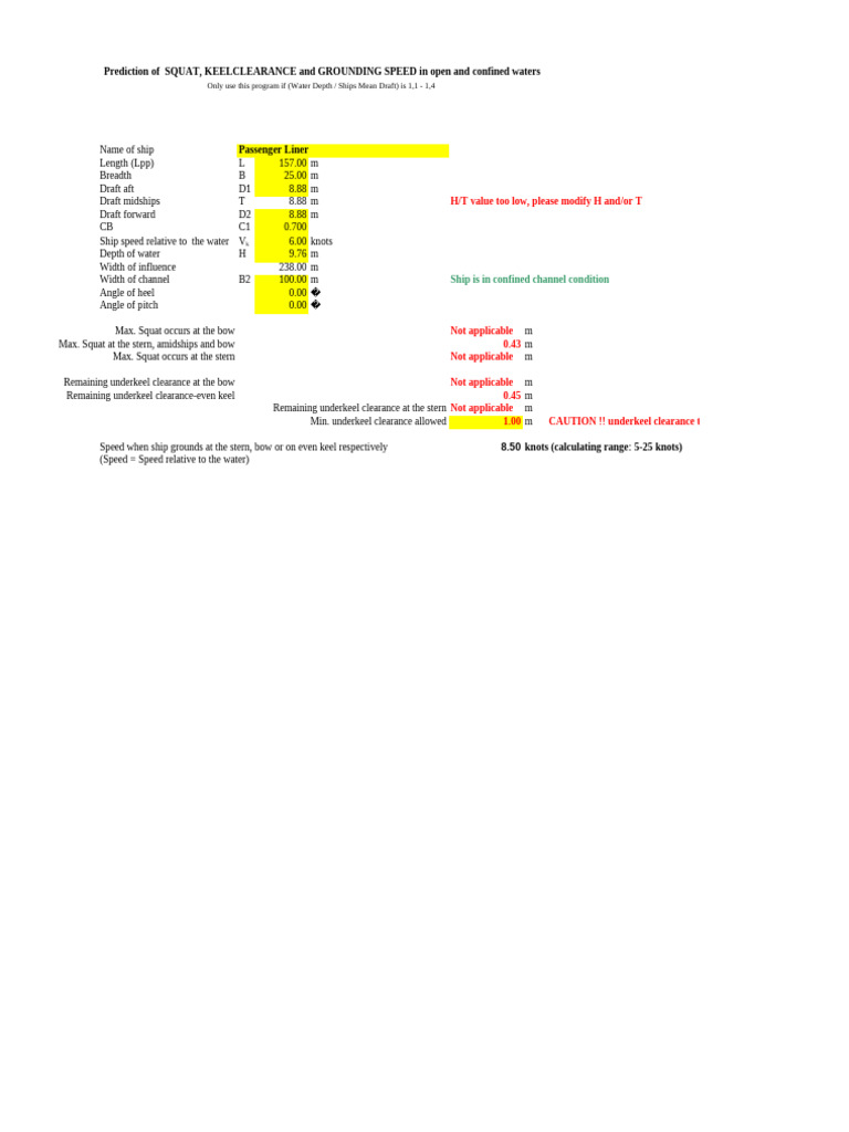 Squat Table | PDF