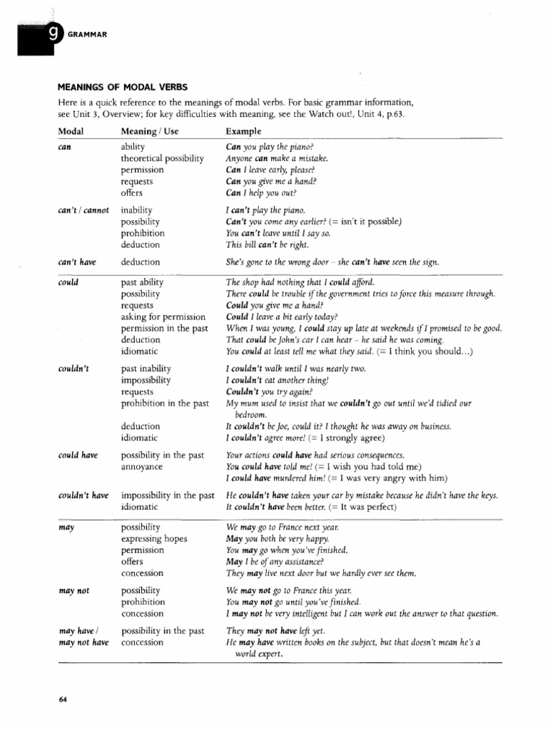 R.side.G.wellman.(Longman).Grammar.and.Vocabulary.for.Cambridge ...