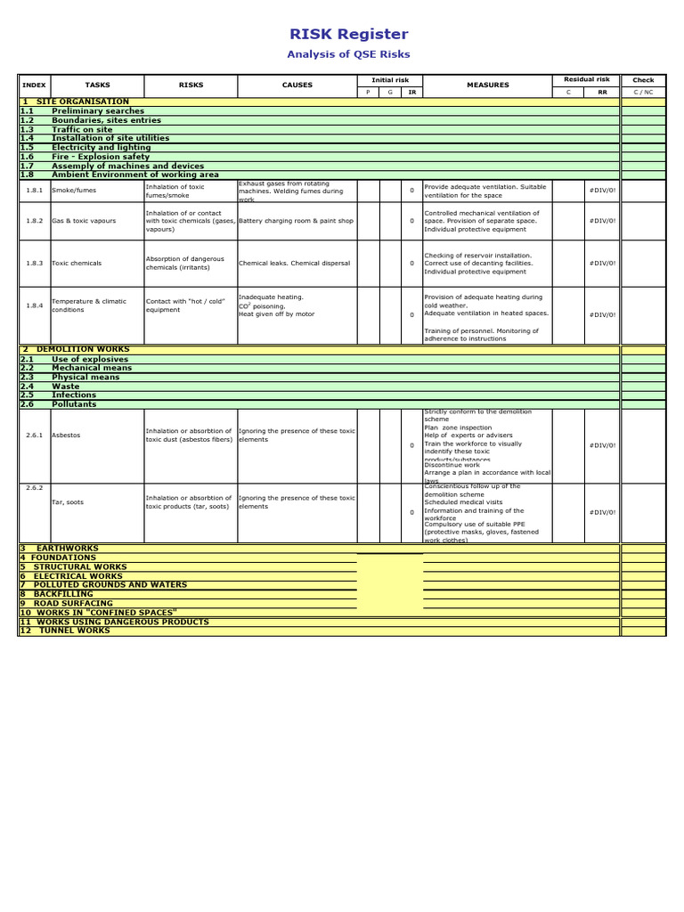 Qse Risks Register Table | PDF | Toxicity | Personal Protective Equipment