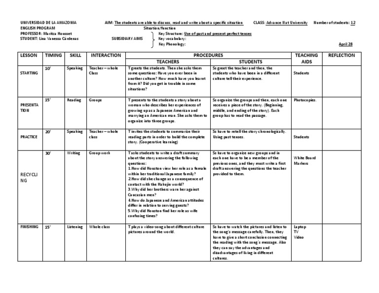 Lesson Plan (Content Based) | PDF | Teachers | Teaching
