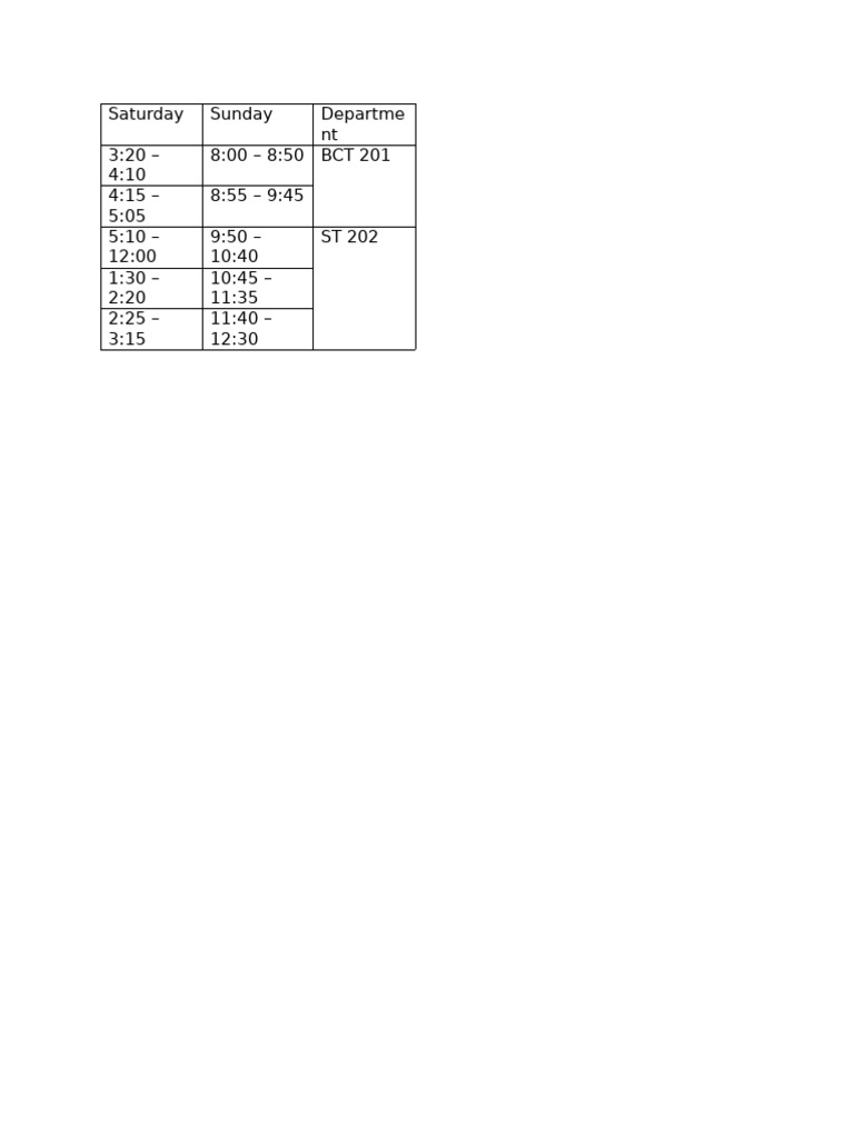 Schedule 1 | PDF