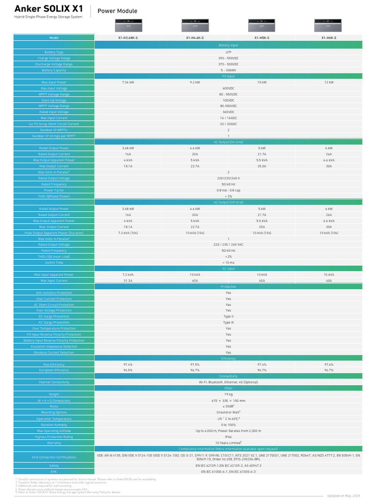 Anker SOLIX X1 Energy Storage Specs | PDF | Electrical Components ...