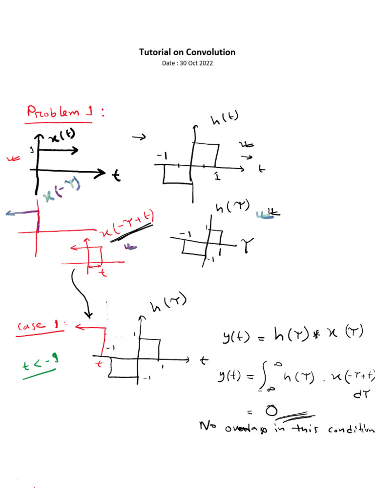 Tutorial on Convolution | PDF