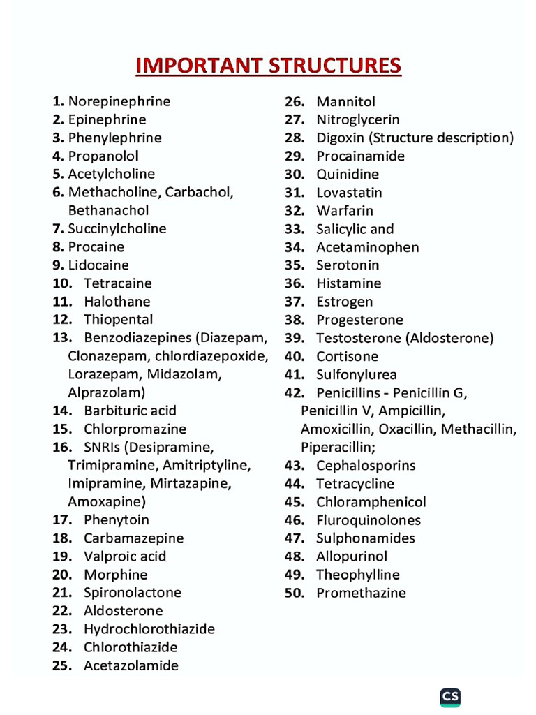 50 Important Structures | PDF