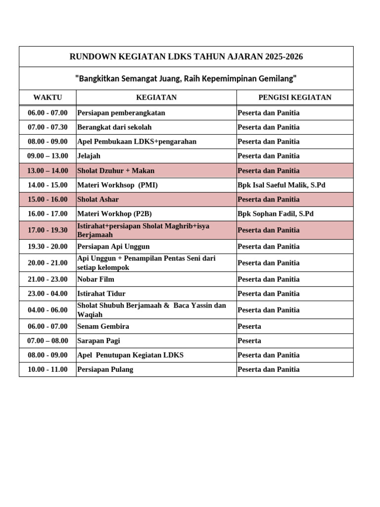 Rundown Kegiatan LDKS 2025-2026 | PDF