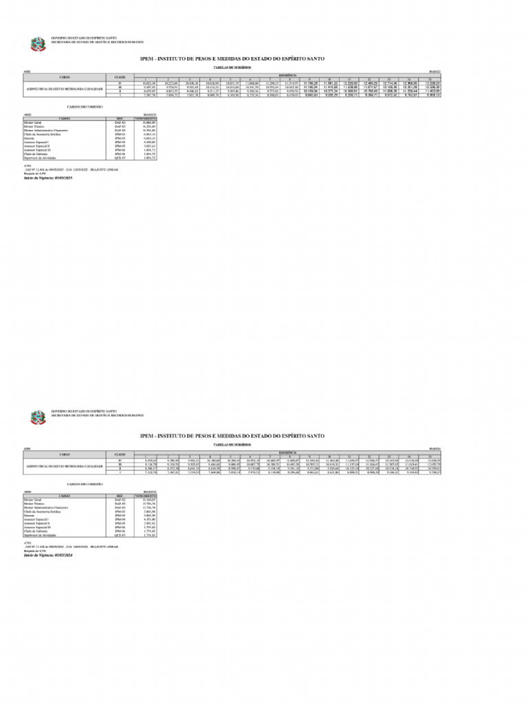 IPEM | PDF