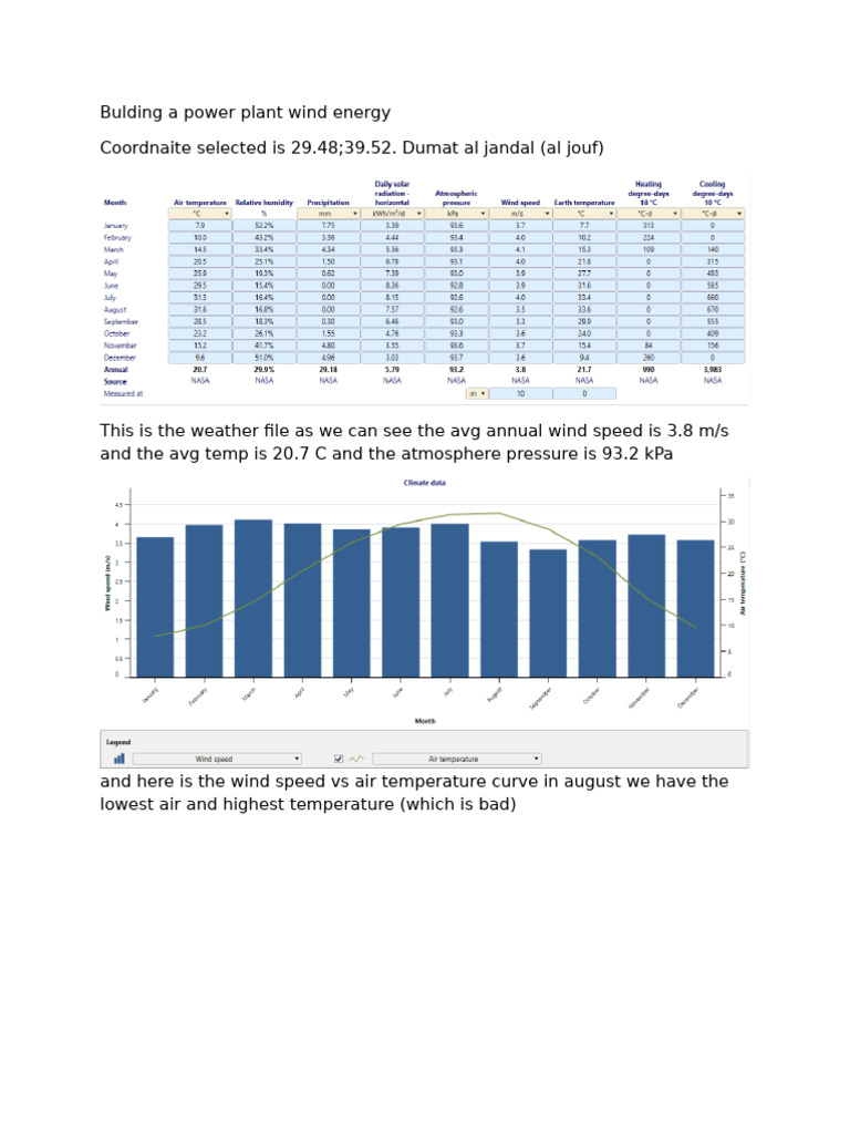 Wind Energy Plant Analysis in Saudi Arabia | PDF | Wind Power ...