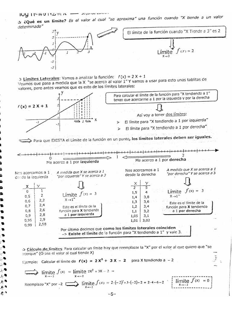 Limites e Indeterminación. Función Continua y Discontinua | PDF