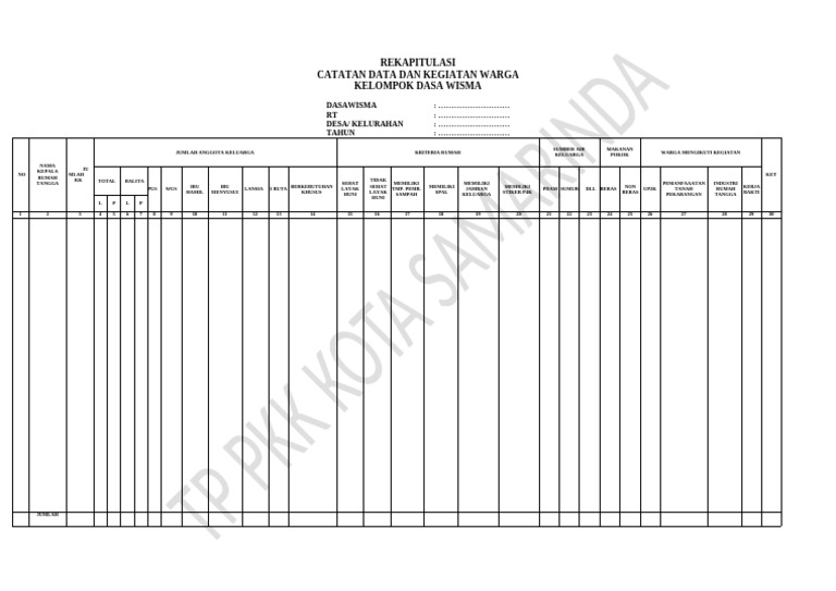 4 Rekapitulasi Catatan Data Dan Kegiatan Warga | PDF