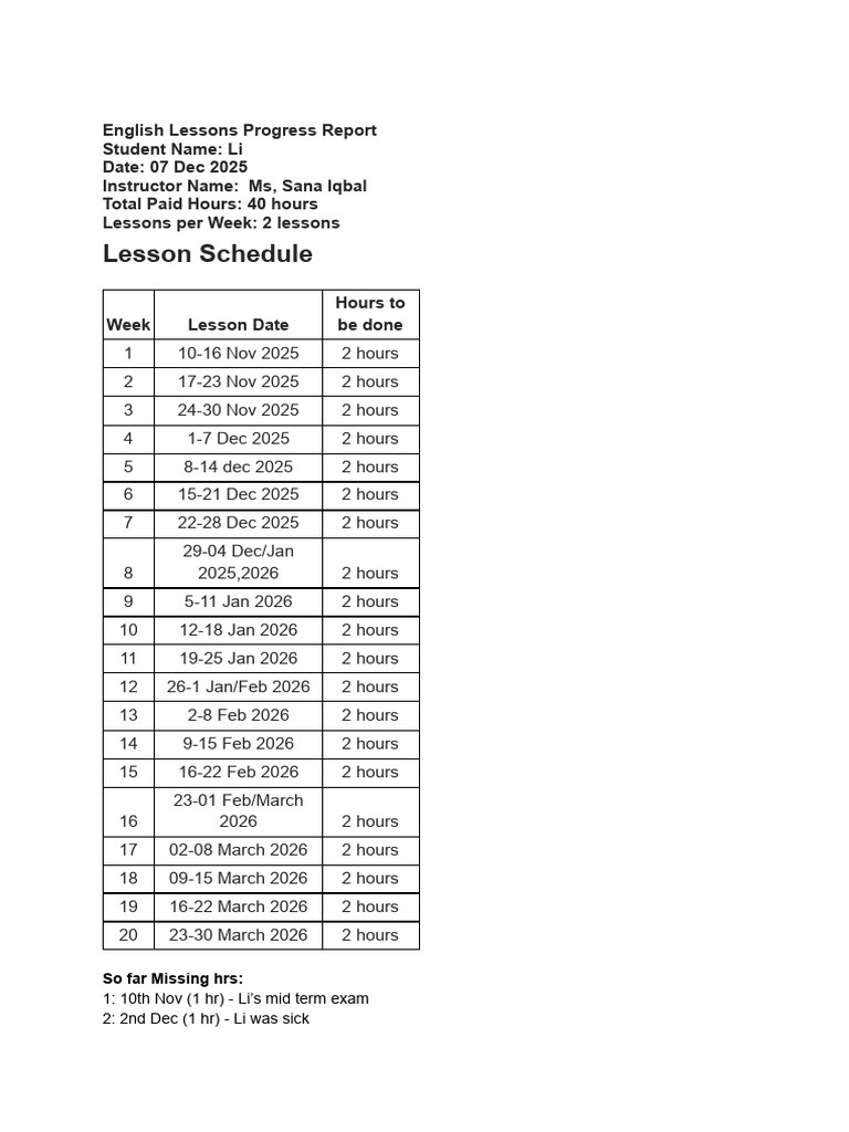 Li's English Lessons Progress Report | PDF