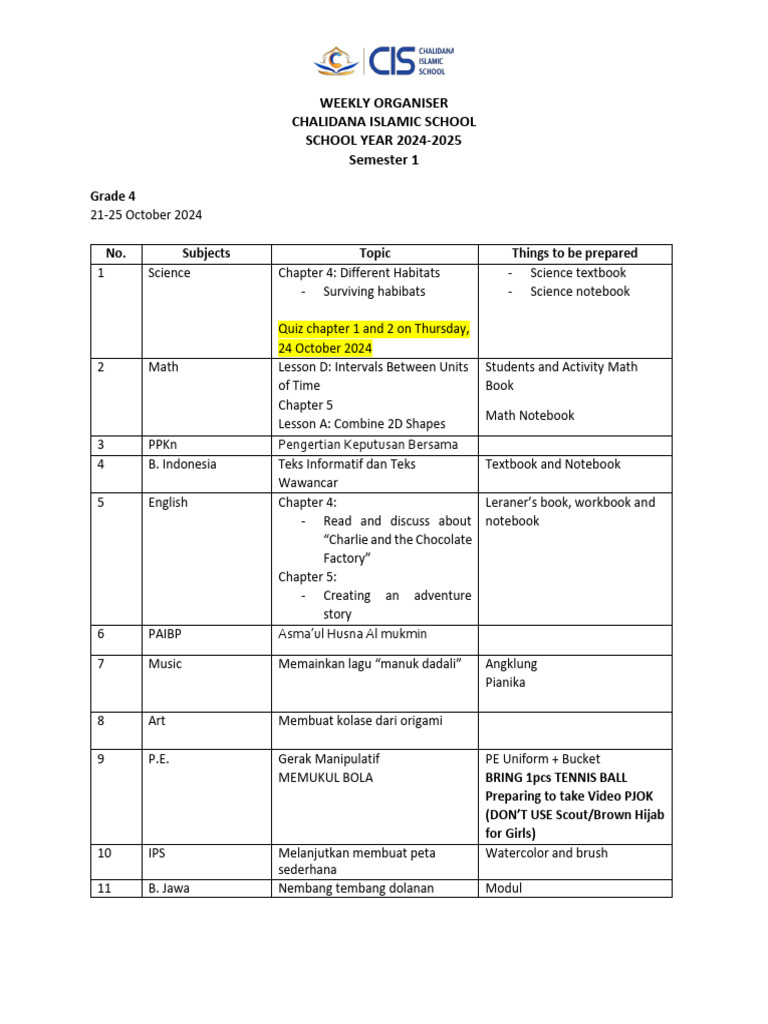 Weekly Organizer Grade 4 (21-25 Oct 2024) | PDF | Chess Openings | Chess