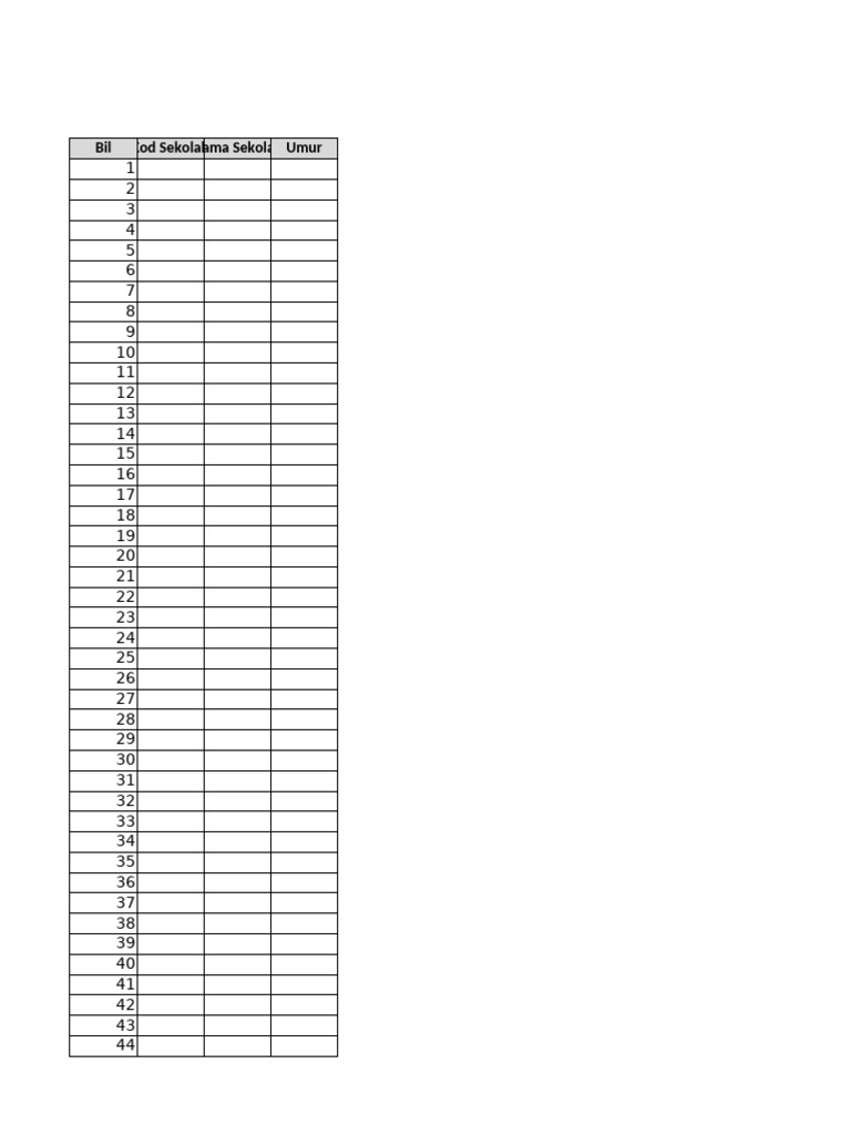 Indikator Ujian BMI Murid 5-9 Tahun | PDF