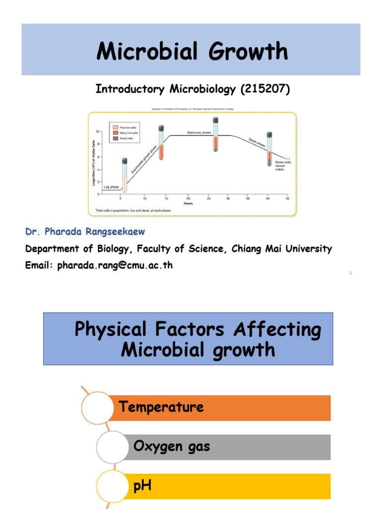 3.+Microbial+Growth PR2568 | PDF | Microorganism | Hydrogen Peroxide