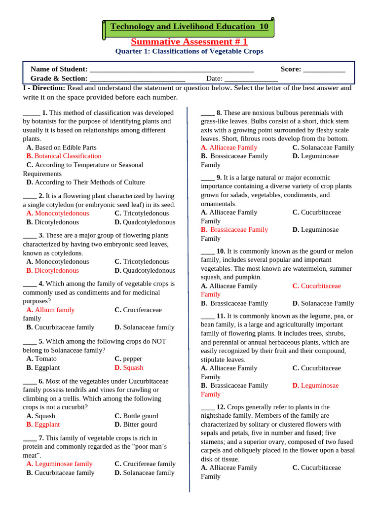 1st Summative Test (T.L.E. 10) | PDF | Vegetables | Cucurbita