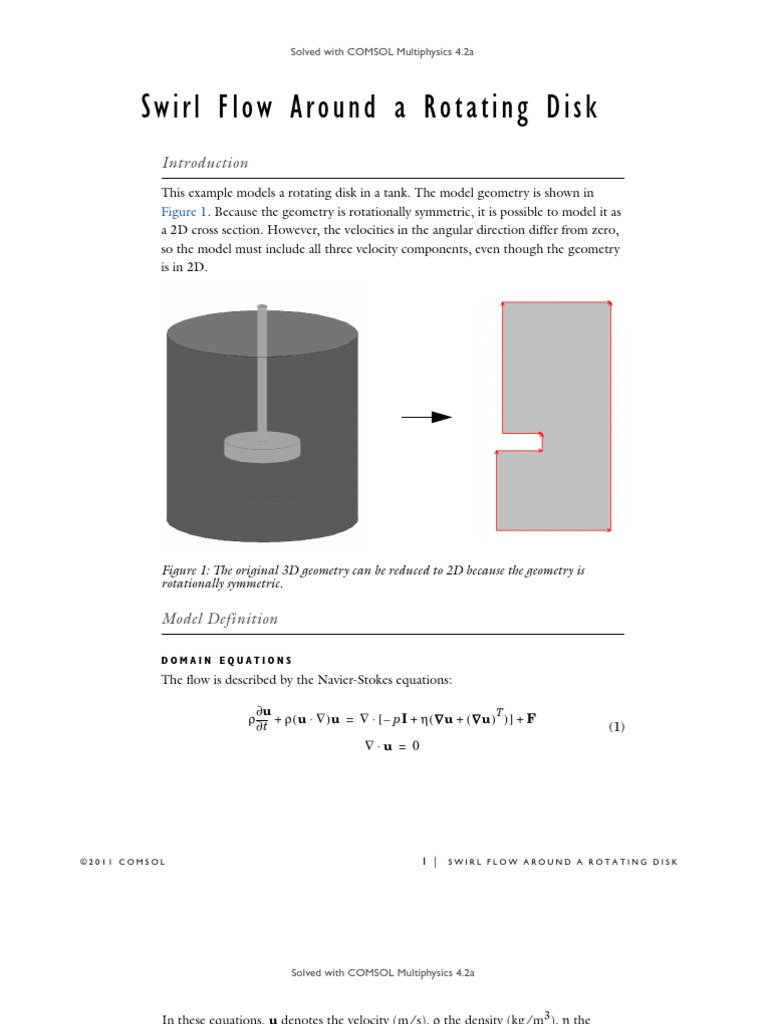 Models.cfd.Rotating Disk | Rotation Around A Fixed Axis | Fluid Dynamics