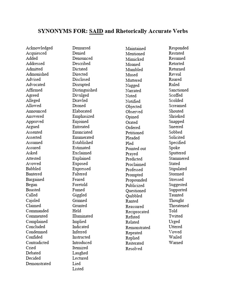 Synonyms for Said Rhetorical Verbs and Transitions | PDF