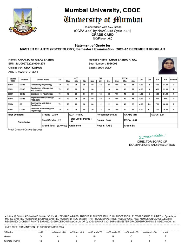 Master's Grade Card: Psychology Semester 1 | PDF | Mental Processes ...