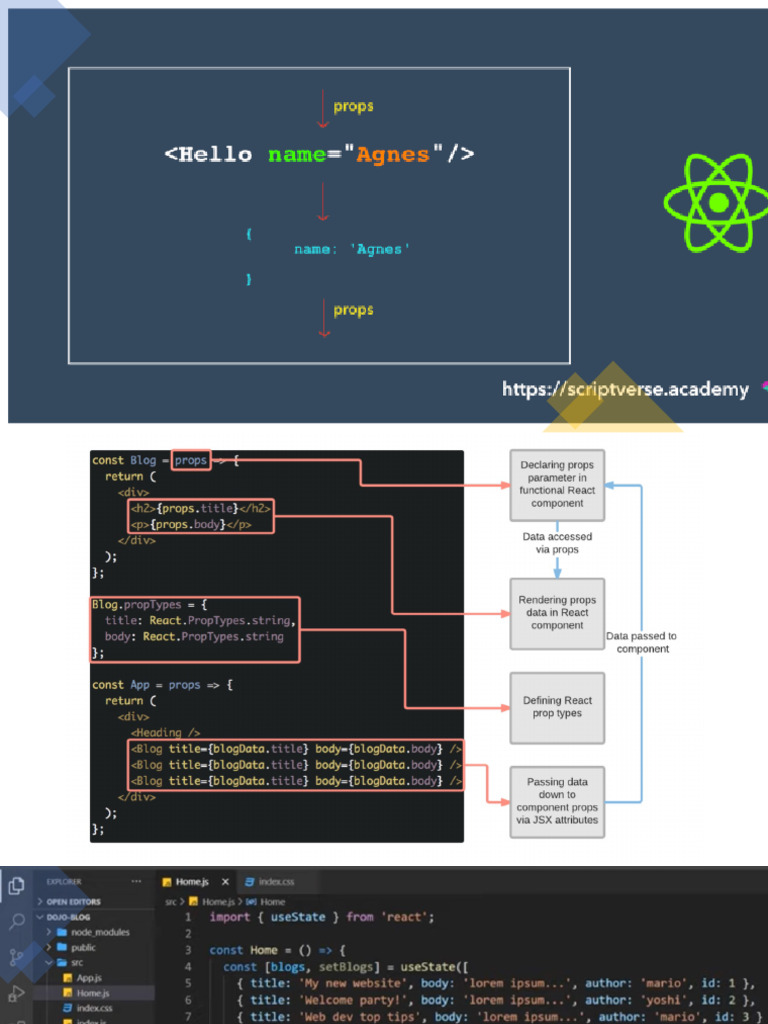 Clase 4-React PDF | PDF