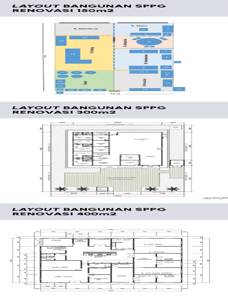 Contoh Lay Out Bangunan BGN | PDF