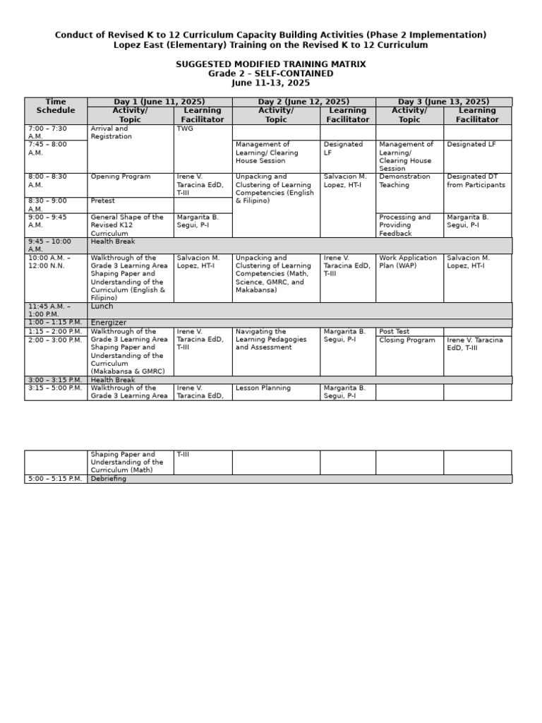 K to 12 Curriculum Training Schedule | PDF | Procedural Knowledge ...