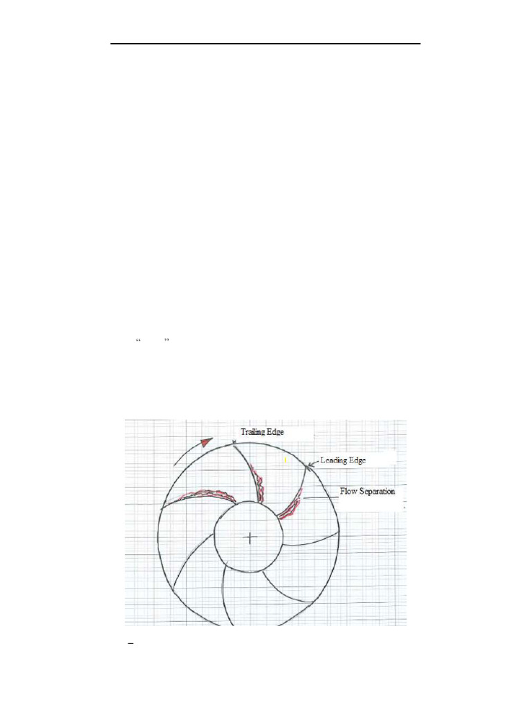 Novel Method To Detect Compressor Surge During Surge Test | PDF ...
