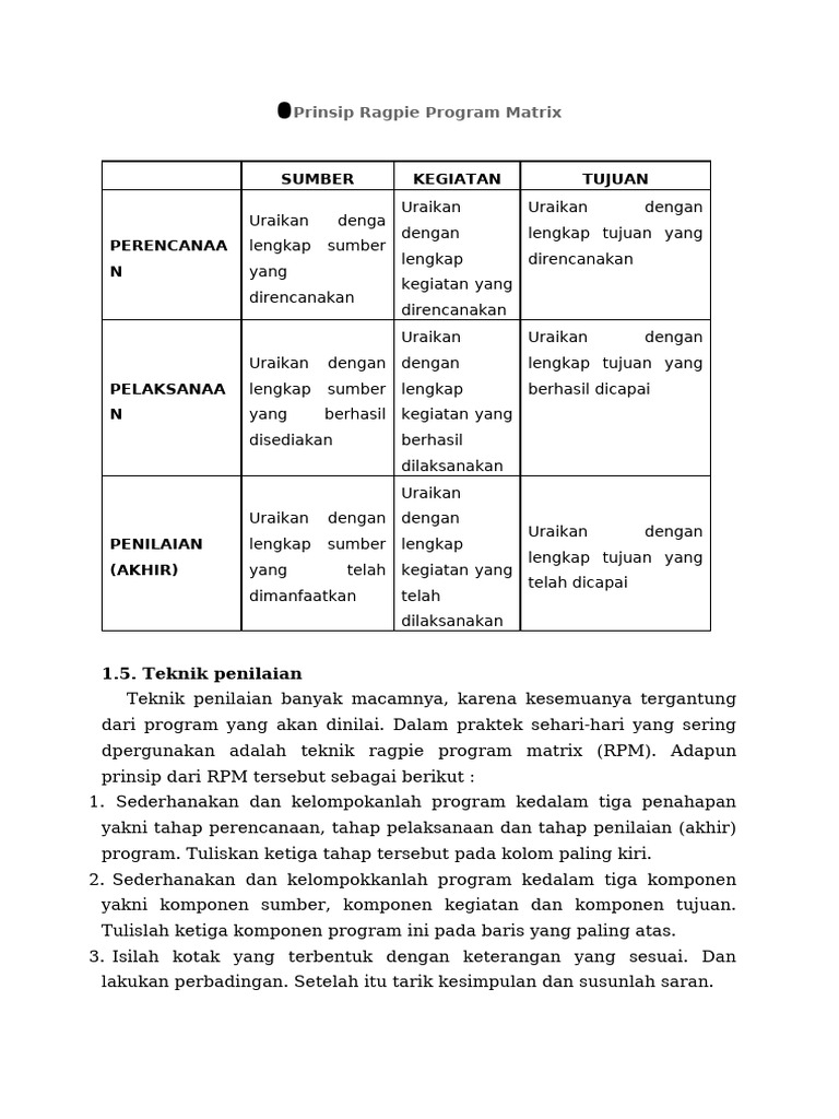 Prinsip dan Analisis SWOT Program | PDF