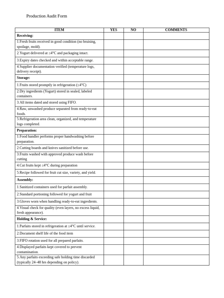 Food Production Audit Checklist | PDF