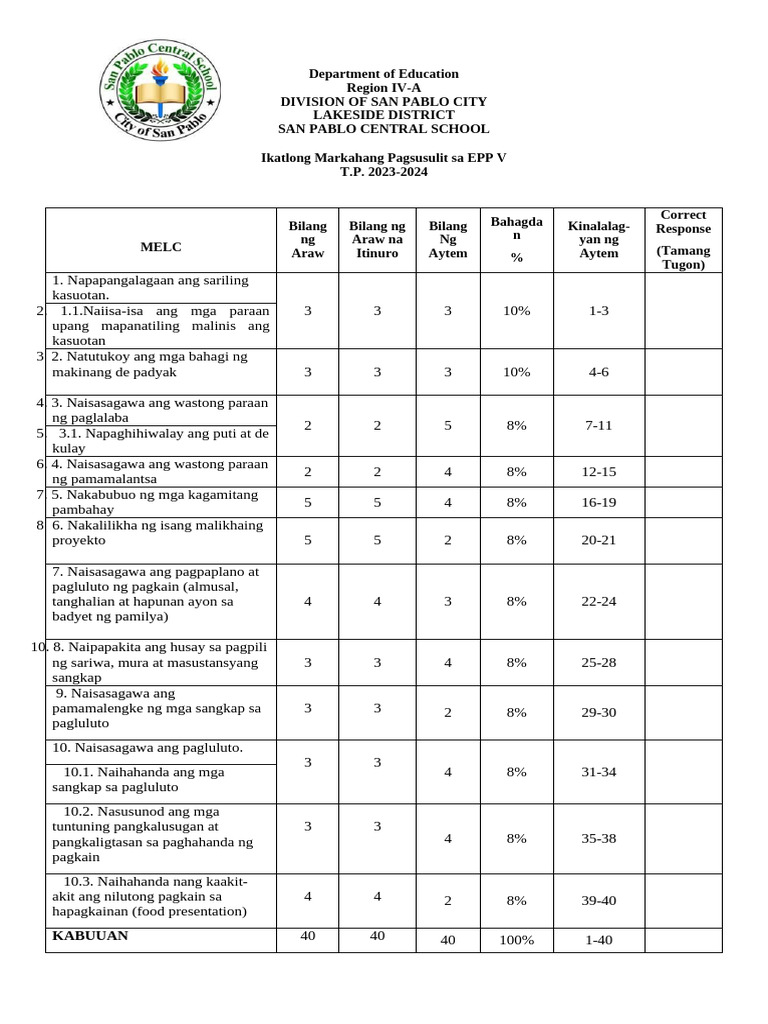 Epp 5 - Q3 PT 2023-2024 | PDF